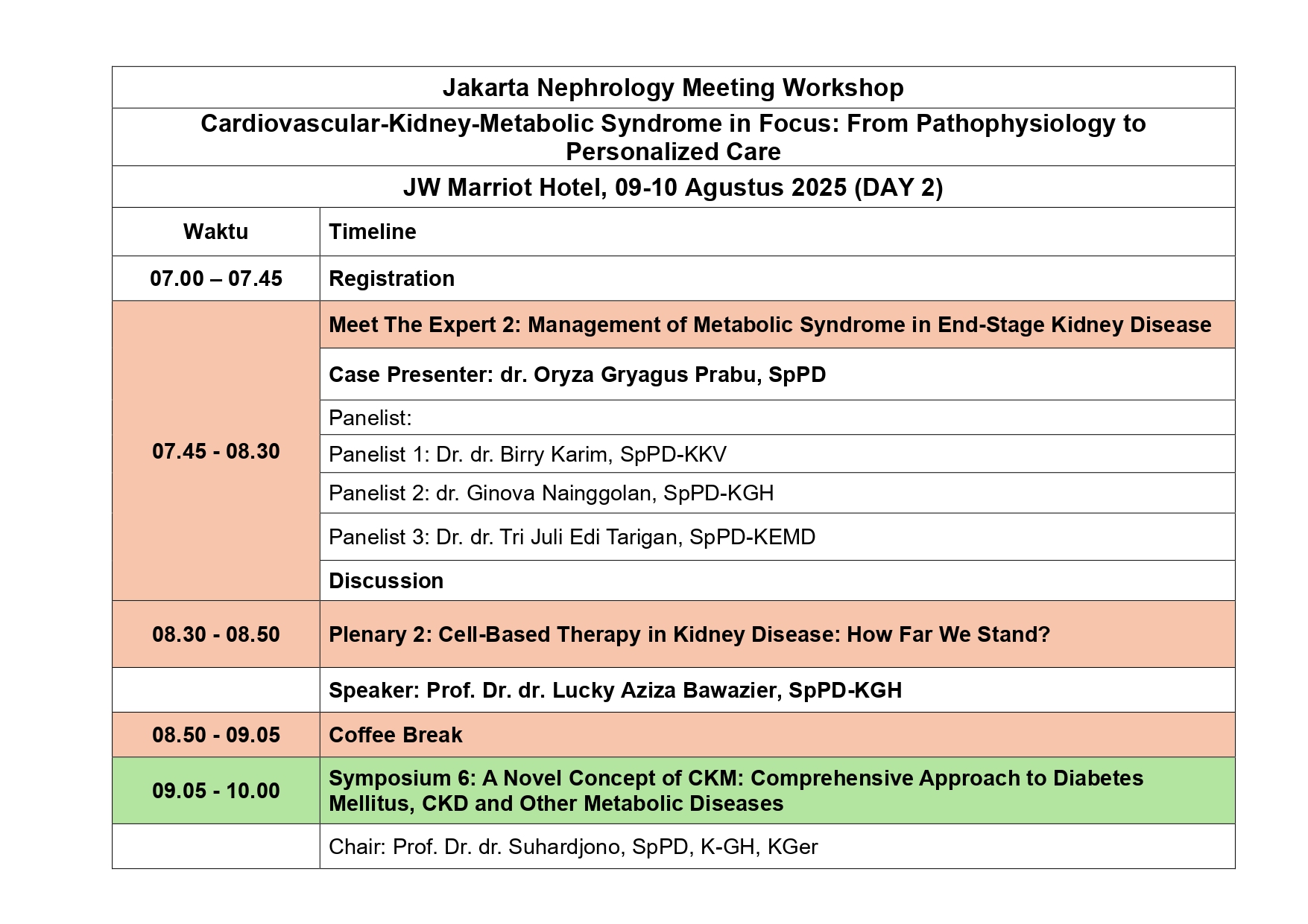 Scientific – Jakarta Nephrology Meeting